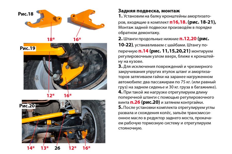 Suspension lift big complete SET 50mm LADA NIVA